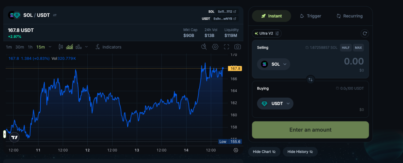 Jupiter Solana Exchange: The Ultimate Guide to Solana’s Leading DEX Aggregator | Solana Leveling