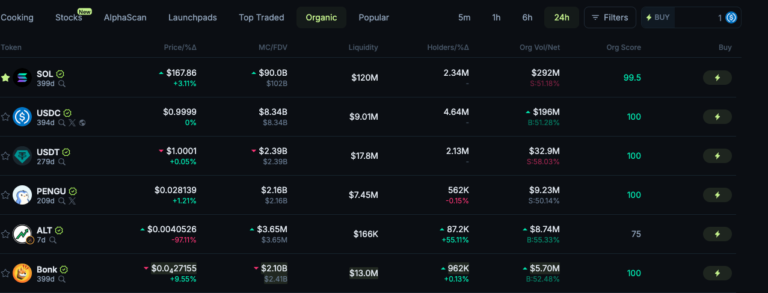 Jupiter Solana Exchange: The Ultimate Guide to Solana’s Leading DEX Aggregator | Solana Leveling