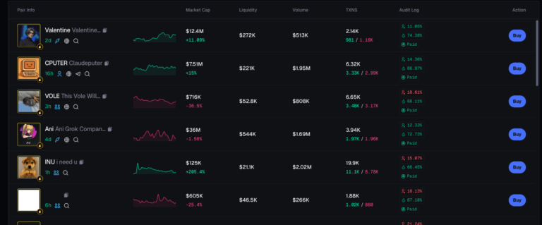 Axiom Solana Bot: Trading, Sniping, Copy Trading, and Wallet Tracking ...