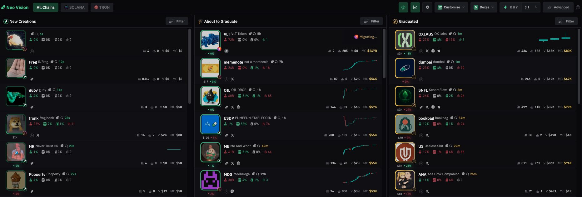 BullX NEO Best Settings and Fees: Slippage, Priority Fee, and Bribe Fee ...